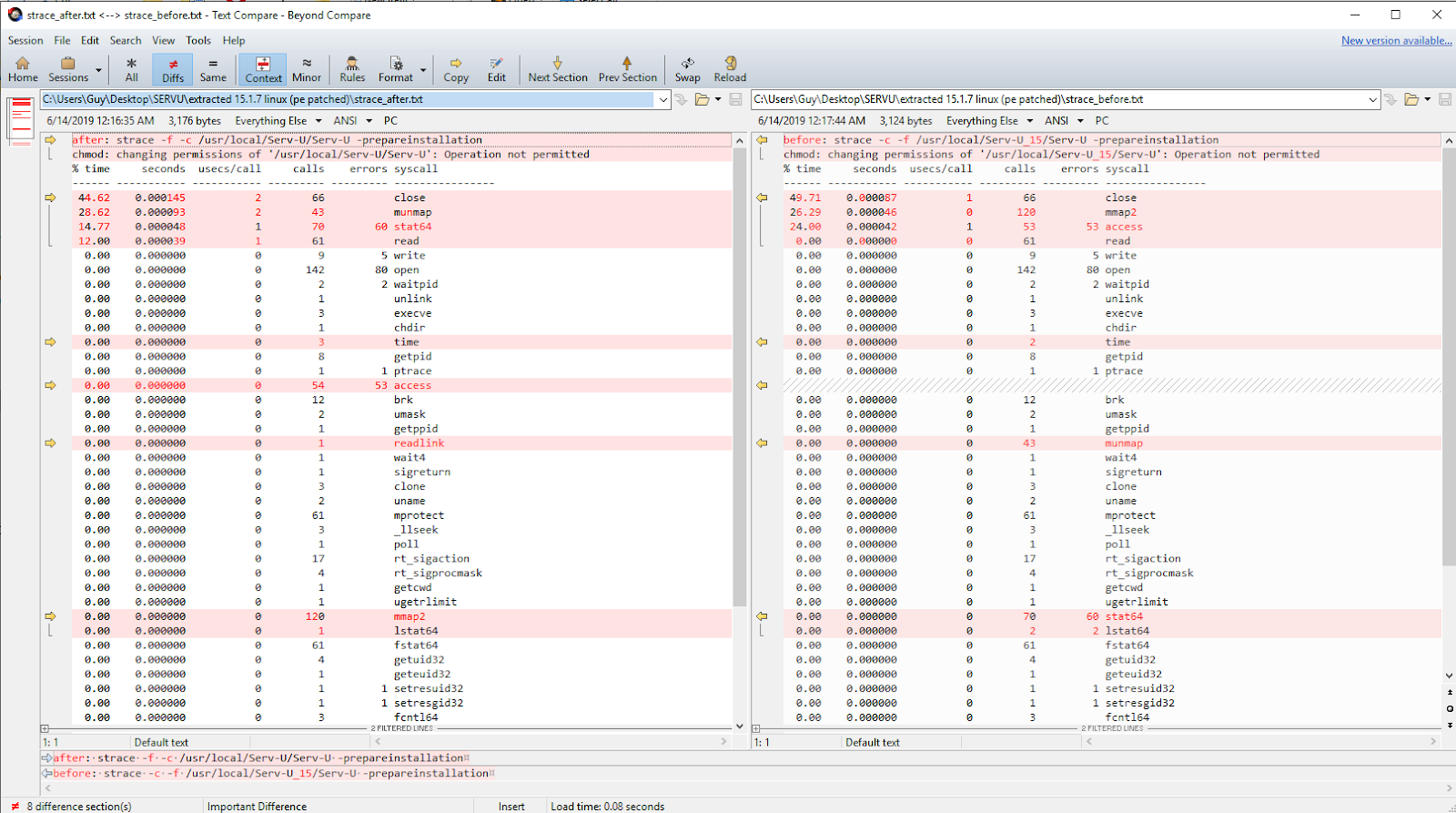 Serv-U CVE-2019-12181 Patch Analysis | mavlevin