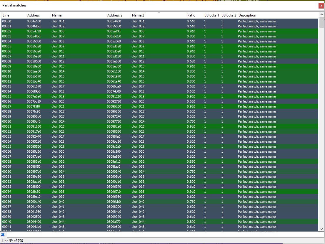 Serv-U CVE-2019-12181 Patch Analysis | mavlevin